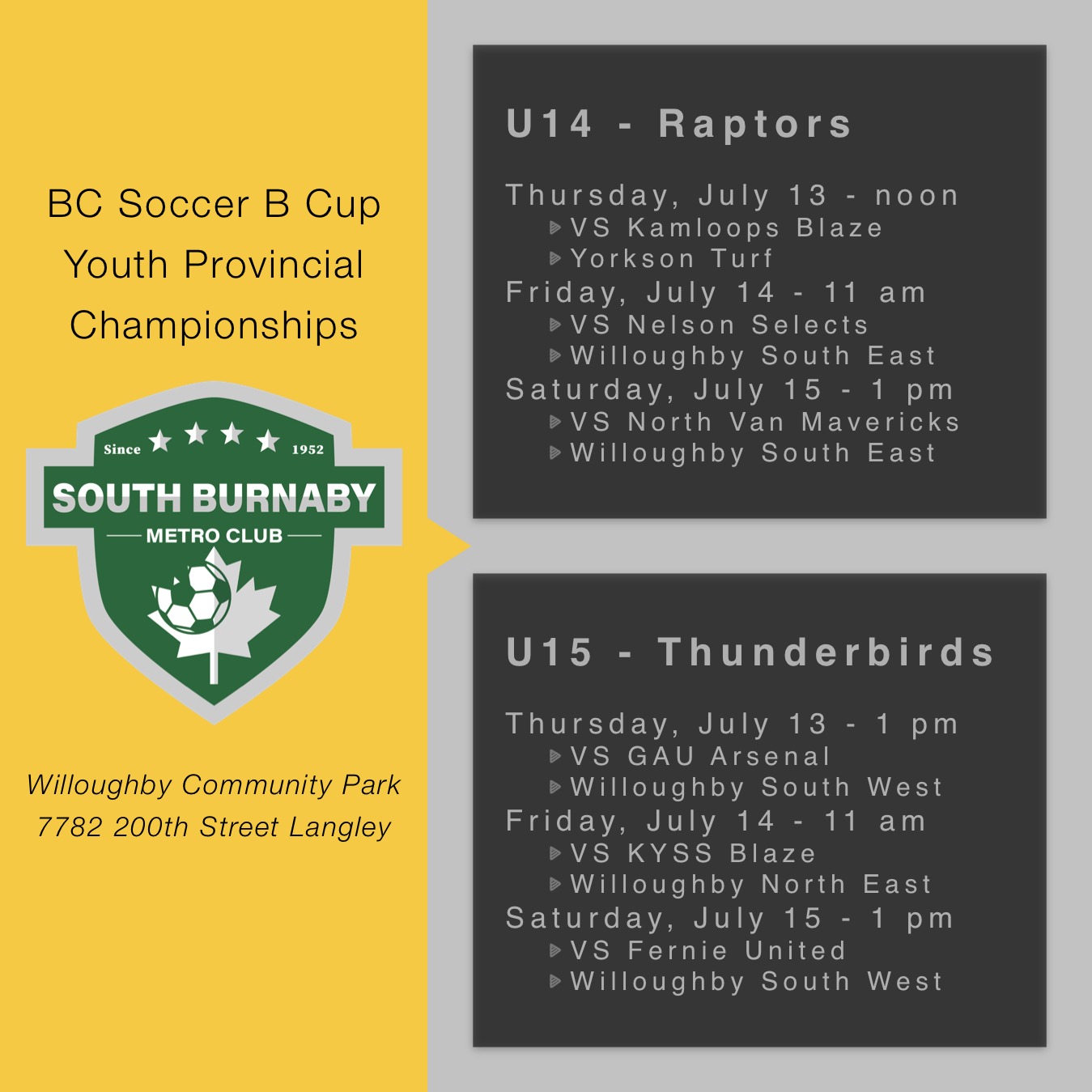 BC Soccer B Cup Youth Provincial Championship – South Burnaby Metro Club