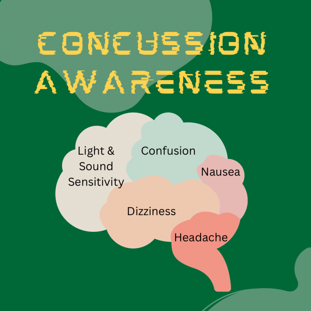 Concussion Awareness - South Burnaby Metro Club